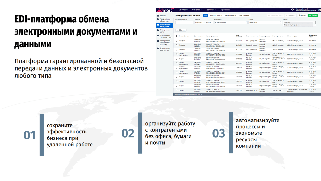 Как SC-EDI Platform поможет в маркировке и контроле товара – СофтКлуб
